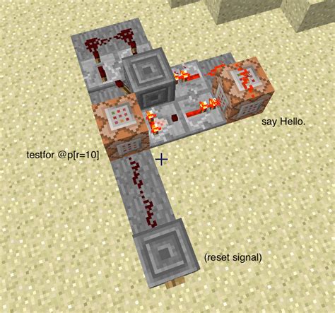 Qt Qml Using Scrollview Leads To Incorrect Displaying Of Elements