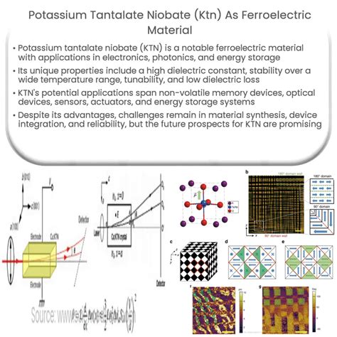 Potassium Tantalate Niobate Ktn As Ferroelectric Material