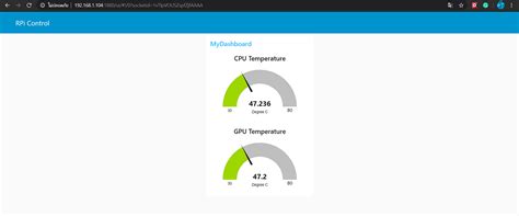 Lab02 — Nodered Nodered On Raspberry Pi By Arisa Rangklang Medium