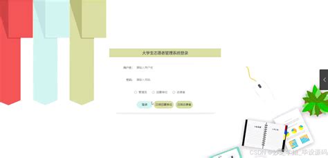 node js毕设 大学生志愿者管理系统 论文 程序 csdn博客