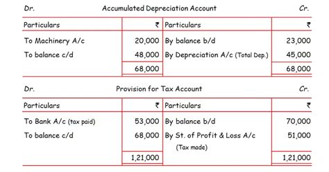 Dk Goel Solutions Q 48 Chapter 4 Cash Flow Statement Class 12 Cbse