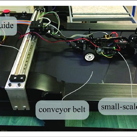 Measurement Setup For The Validation Process It Consists Of A Conveyor Download Scientific