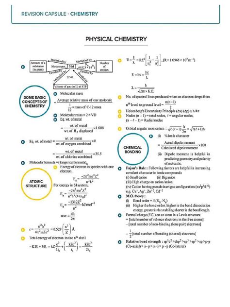 Cet Chem Formulas Pdf