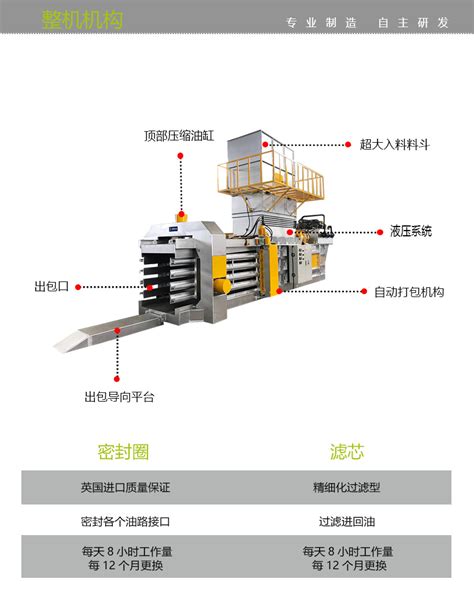 Hba150 110130 小型卧式废纸打包机型号规格多选 南通恩派特机械有限公司