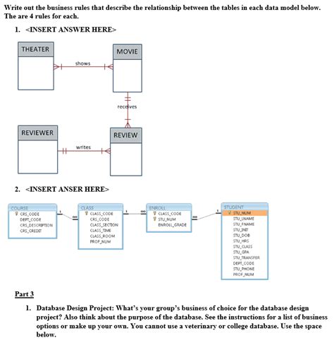 Solved Write Out The Business Rules That Describe The