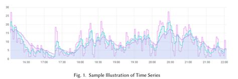 Mastering LaTeX For Thesis Paper Writing Arif Nezami