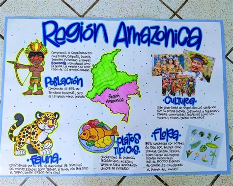 Región Amazónica Instagram Créditos Mavaletrasymanualidades