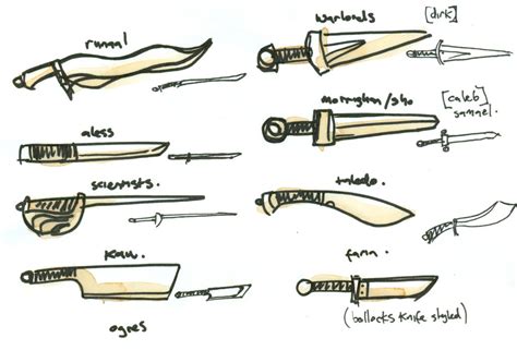 Blade Designs By Mrknifey On DeviantArt
