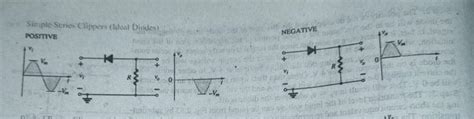 Solved Simple Series Clippers Ideal Diodes Positive
