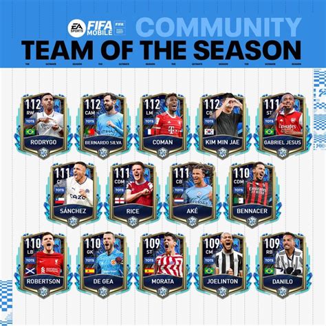 Team Of The Seasons FIFA Mobile Telah Dimulai IDGameWare