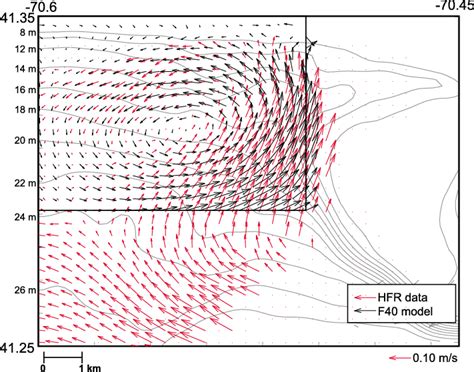 Comparison Of Surface Velocity Vectors Between Hf Radar Data And Model