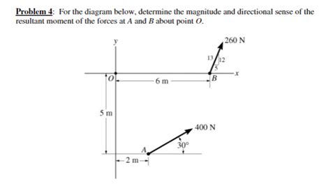 Solved Introduction To MATLAB MATLAB Is A Software Package Chegg