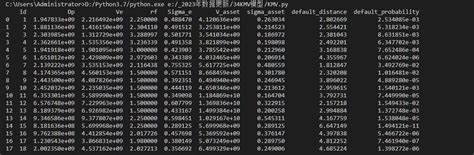 Kmv Python
