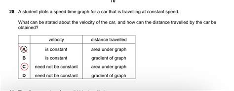Physic Mcq R Igcse