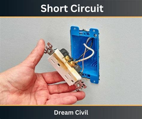 Short Circuit Causes Types Signs Preventive Measures Of Short Circuit Dream Civil