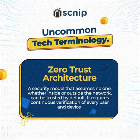 Zerotrust Cybersecurity Networksecurity Techterminology Digitalsafety… Scnip