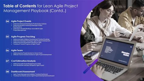 Lean Agile Project Management Playbook Powerpoint Presentation Slides