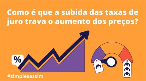 Etheling Alexandre Barajas On Linkedin Como é Que A Subida Das Taxas