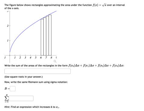 solved the figure below shows rectangles approximating the
