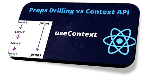 which is better context api or props by Ömer reşithan sonsuz medium
