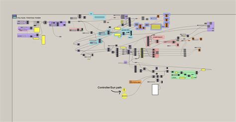 Responsive Shade System For Grasshopper On Behance