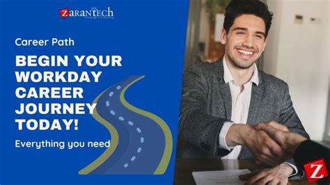 Workday Learner Community On Linkedin Workday Workdayhcm