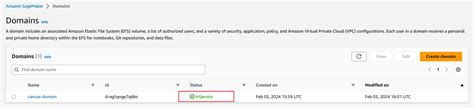 Enable Single Sign On Access Of Amazon Sagemaker Canvas Using Aws Iam