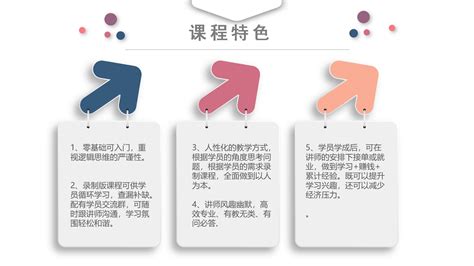 【教到你会】软件测试数据库课程 就业 高薪 零基础 实战 学习视频教程 腾讯课堂