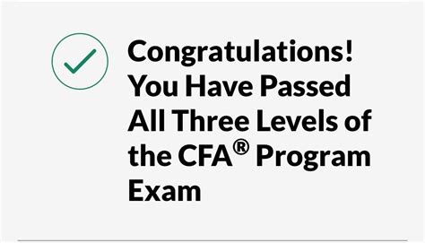 I Passed Level 3 Of The Cfa Program Having Passed Each Level On My