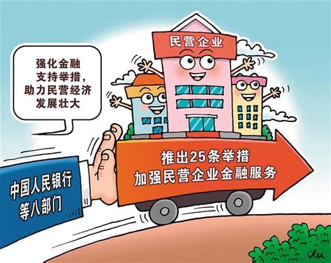 支持民营经济发展壮大