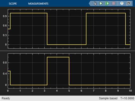 Call Extrinsic Matlab Functions In Stateflow Charts