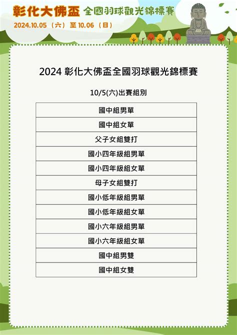 Lapgo運動共享 2024彰化大佛盃全國羽球觀光錦標賽 賽程公告~請選手自行下載 場次時間表 Facebook