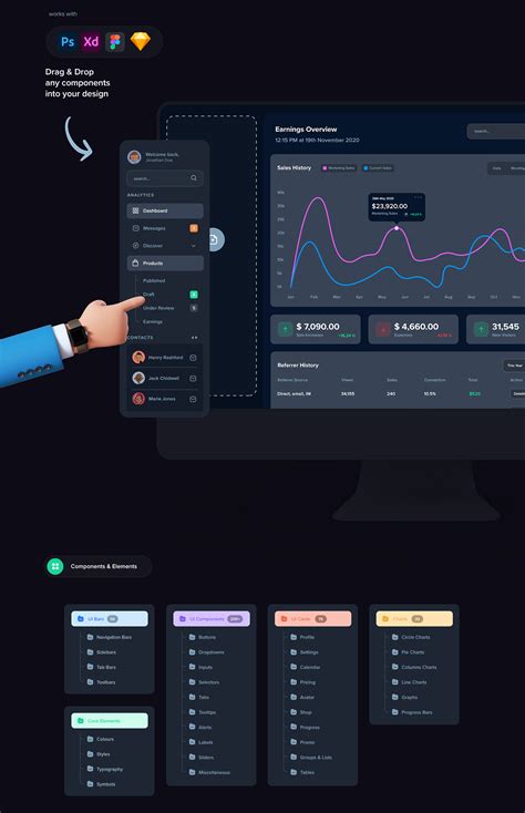 Modular Styleguide Composer On Behance