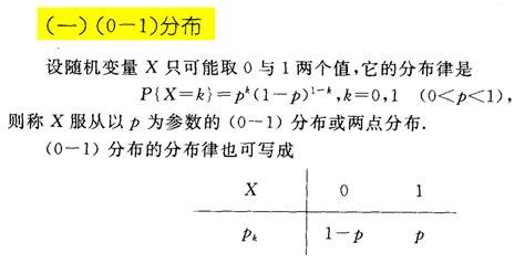 离散型随机变量分布律 孤舟浮岸 博客园