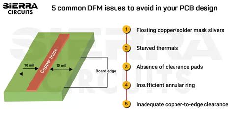 Most Used PCB Layout Design Tools Sierra Circuits