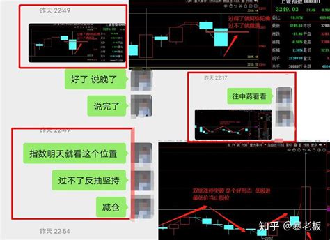 又跌一次 股民懵了 慌不慌 下周咱们怎么办 知乎