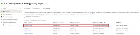 Erste Schritte Mit Ihrem Abrechnungskonto F R Eine Microsoft