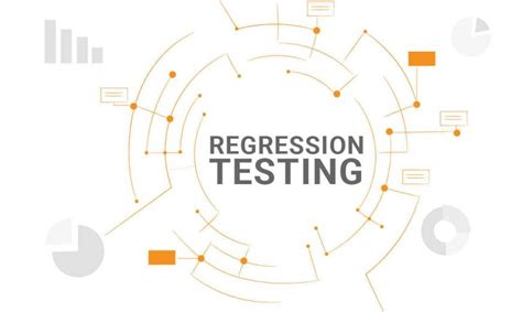 Aws 7rs Cloud Migration Model Nioyatech