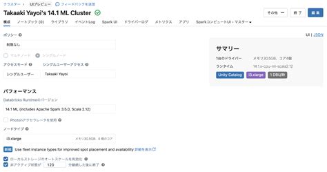 2023年12月版 Databricksとは何か 生成AI Qiita