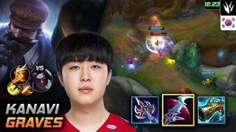 Kanavi Jungle Graves Build Eclipse Fleet Footwork Kanavi Graves Match