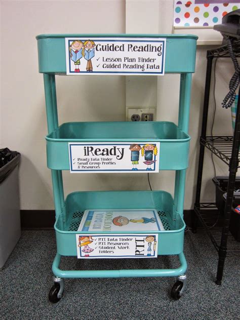 Guided Reading RTI Cart Classroom Design Classroom Organization