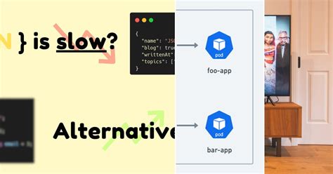 list microservice curated by li weekuniverse medium