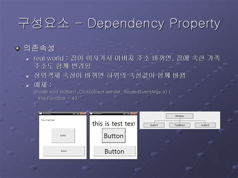 마소 클리핑 Wpf 실전코딩 기법 Kimstar 30
