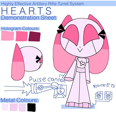 One Of My Robot Ocs She Is A Specialized Robot Only Designed For The