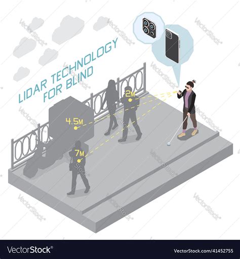 Lidar Technology Isometric Composition Royalty Free Vector