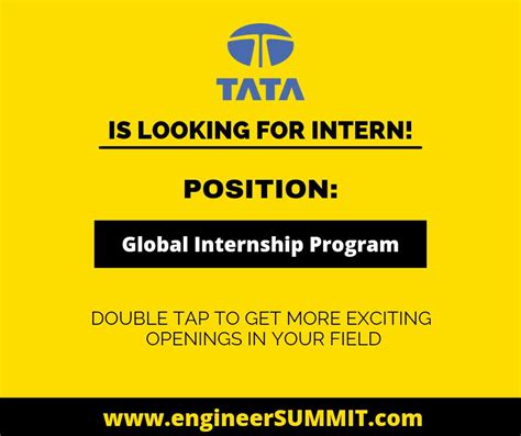 Engineerhub On Linkedin Updatedpost Hiringalert Hiring Jobs