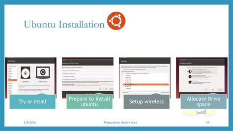 Linux Introduction PPT