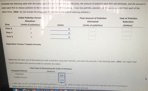 Solved 5 Correcting For Negative Externalities Regulation Chegg