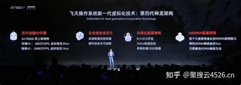阿里云国际站代理商：菲尼基与阿里云深度合作，共建数字化充电服务解决方案 知乎