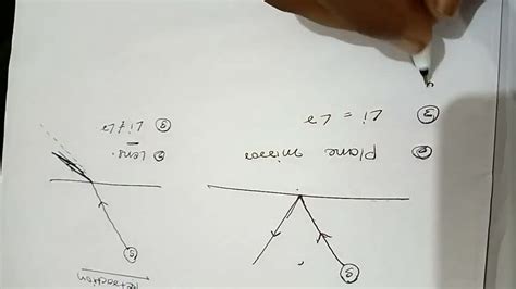 What Is The Difference Between Reflection And Refraction Of Light